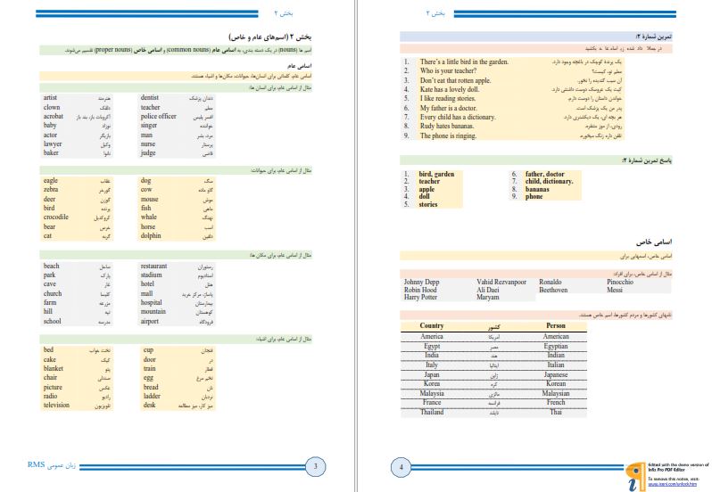 دانلود Pdf کتاب گرامر صفر تا صد زبان انگلیسی وحید وضوان پور 📗